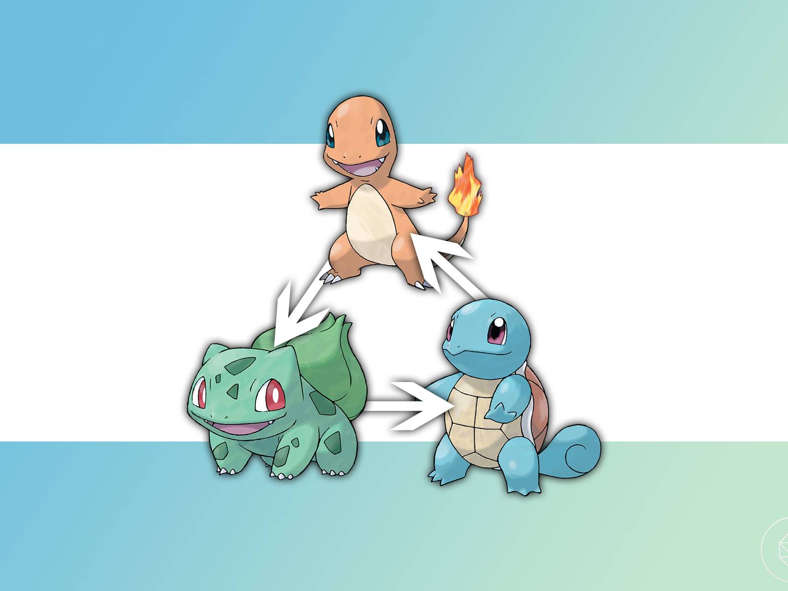 normal type pokemon list