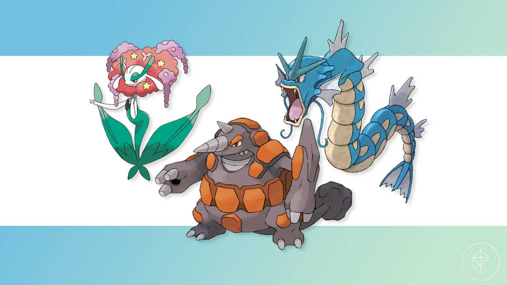 Pokémon Go Master League best teams for the 2025 meta