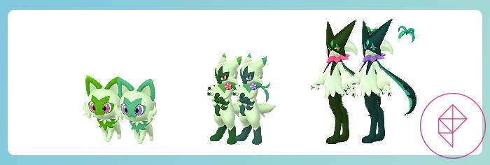 Pokémon Go Sprigatito Community Day guide