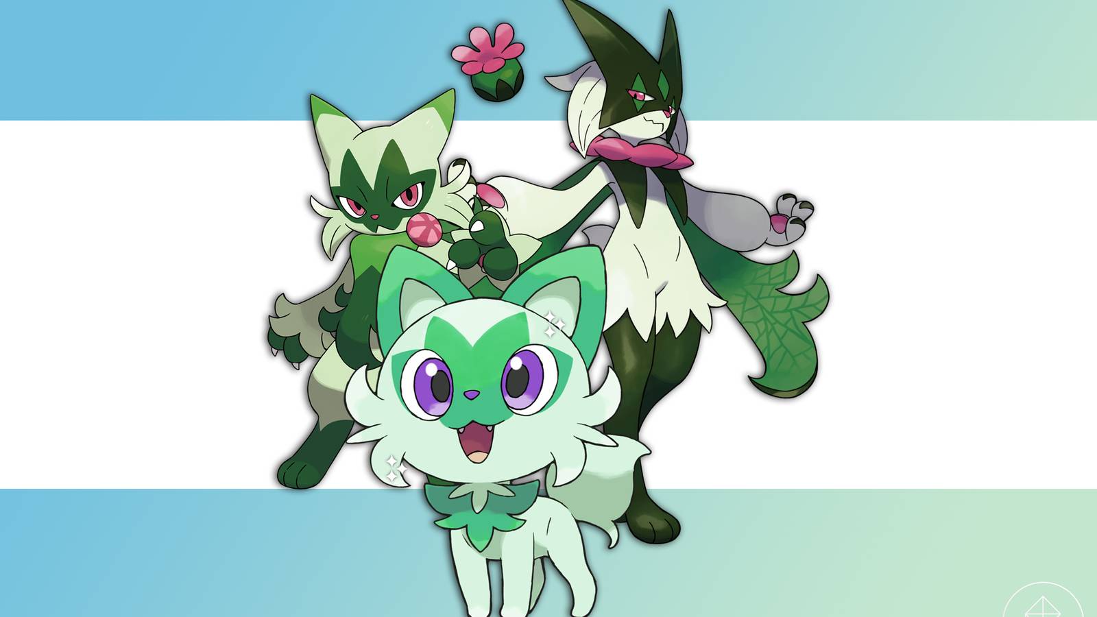 Pokémon Go Sprigatito Community Day guide