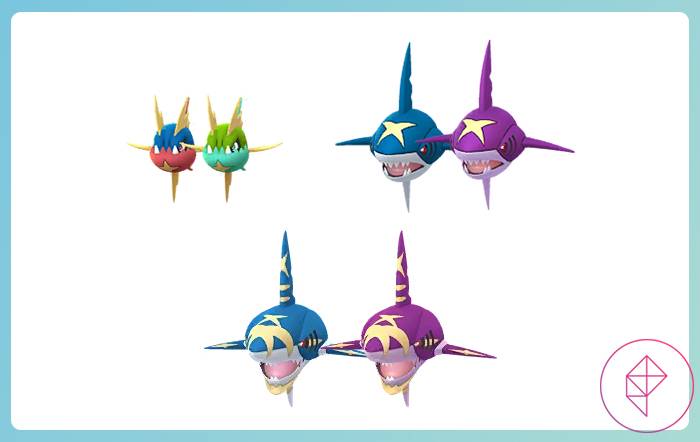 shiny mega sharpedo odds