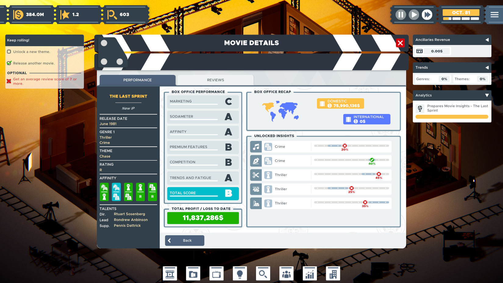 The Executive’s spoonerisms bring silly joy to a fun movie-studio sim