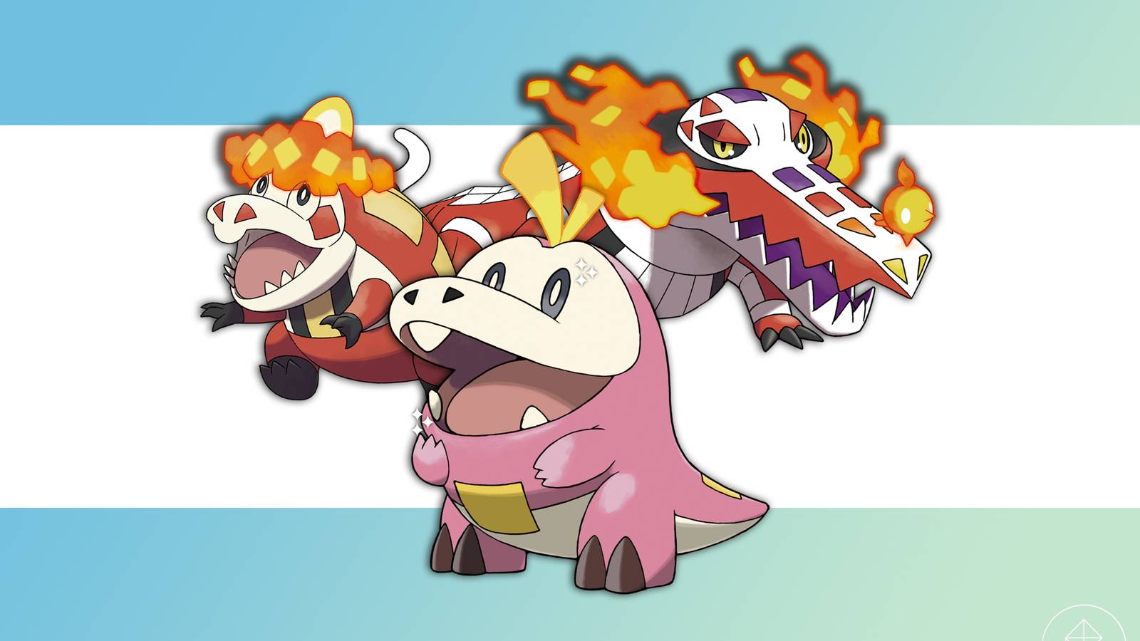 Pokémon Go Fuecoco Community Day guide