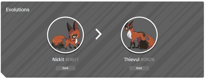 How to get Nickit and Thievul in Pokémon Go