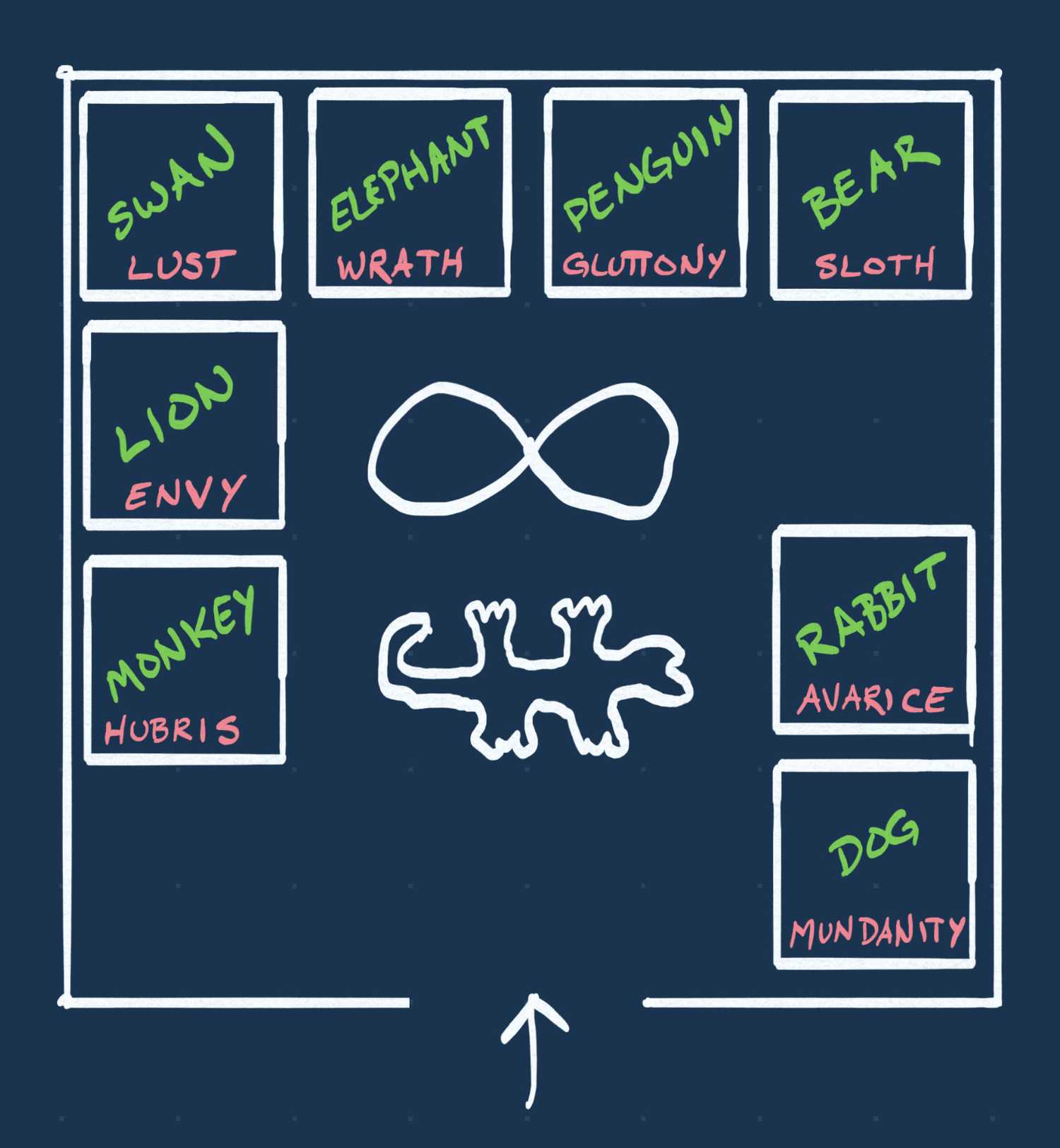 How to solve the Room 8 puzzle in Blue Prince