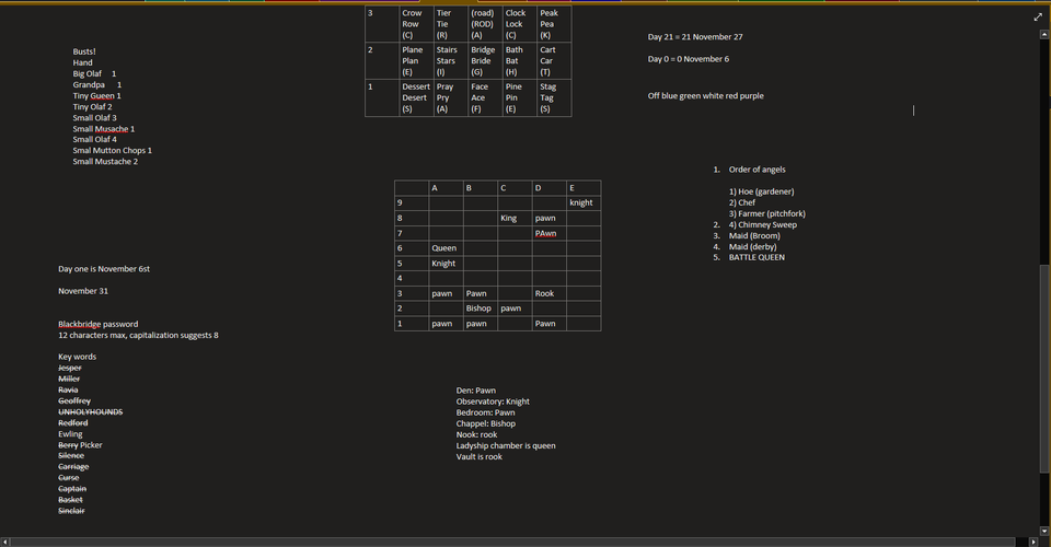The best ways to take notes for Blue Prince, from Blue Prince fans