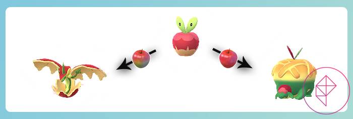 How to get Applin and its evolutions Flapple and Appletun in Pokémon Go