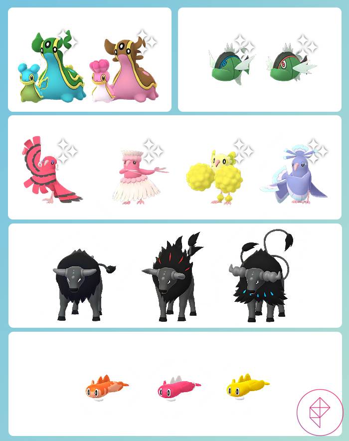 Carchacrok V Pokémon Go - Régionaux Rares PvP : Maractus, Sigilyph ...