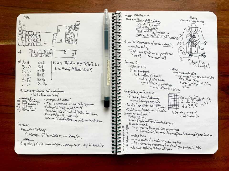The best ways to take notes for Blue Prince, from Blue Prince fans