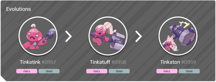 How to get Tinkatink in Pokémon Go