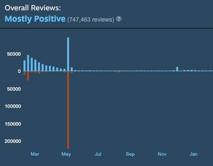 tattered cape helldivers