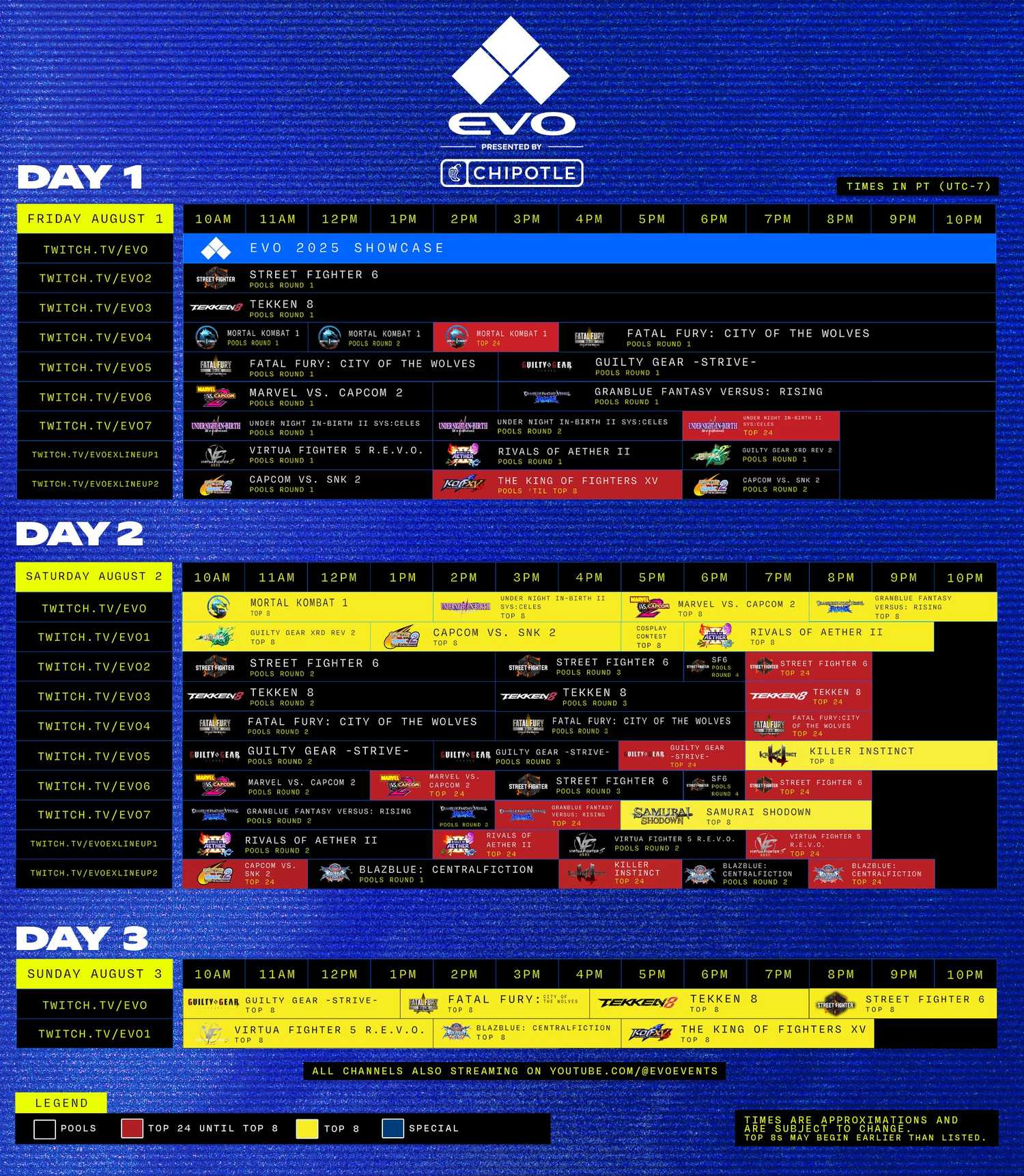 Evo 2025: How to watch fighting games’ biggest event of the year