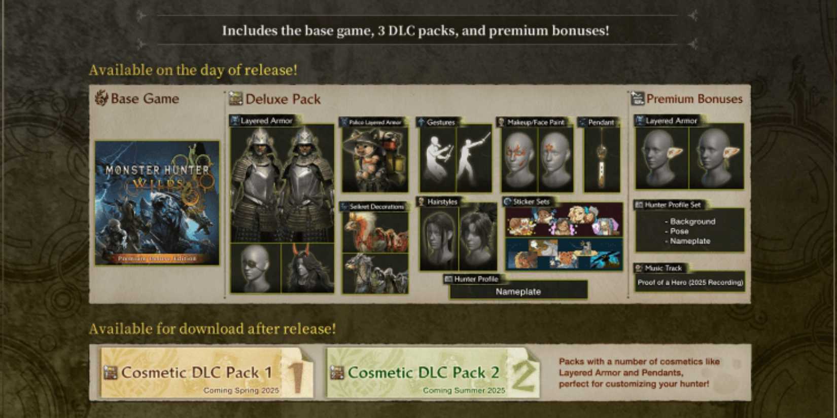 How to unlock pre-order, premium, and beta bonuses in Monster Hunter Wilds