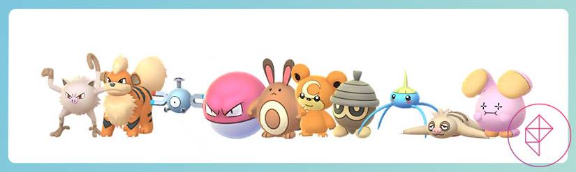 Pokémon Go Ditto disguises list for September 2025