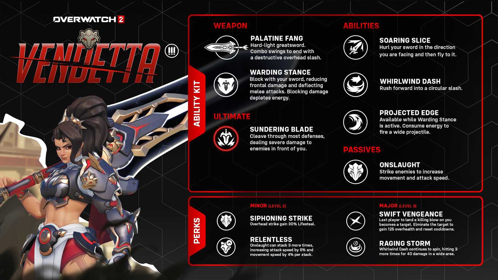 Overwatch 2's new hero Vendetta gets gameplay reveal, ability kit