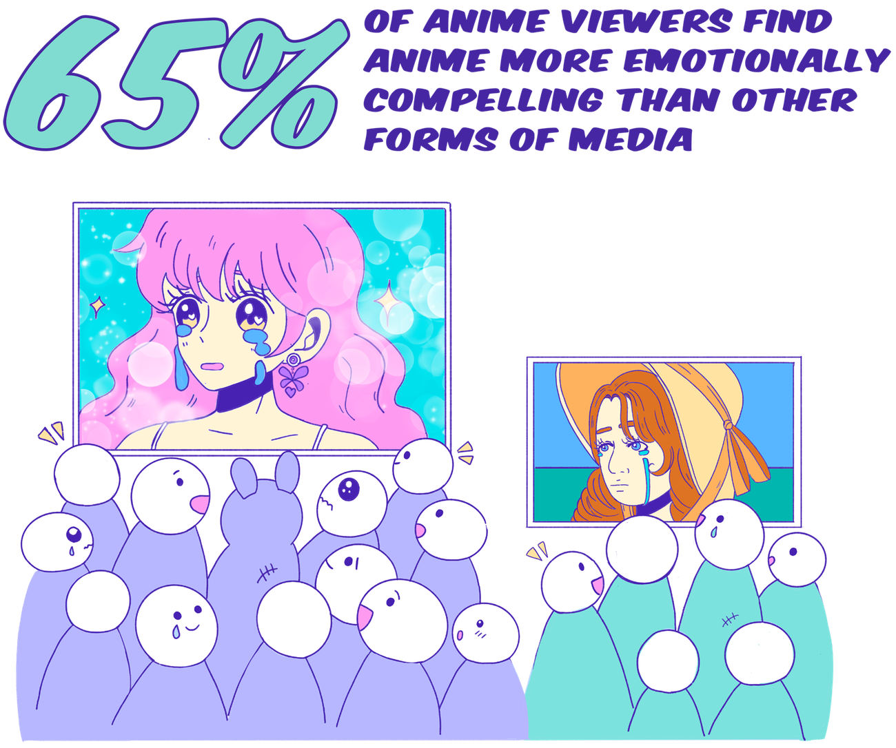 Anime is huge and numbers prove it: a 2024 survey