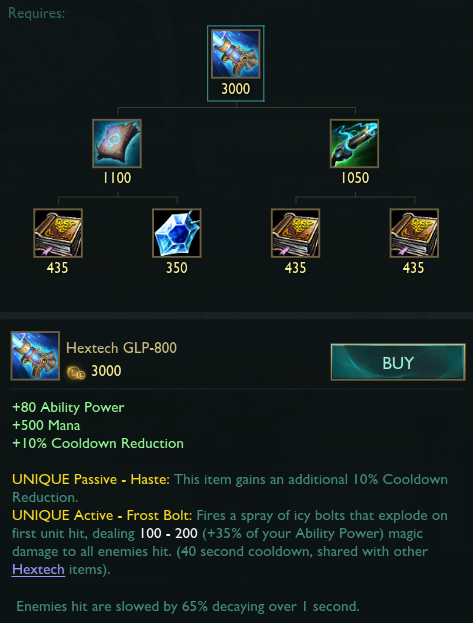 AP items are getting big changes in League