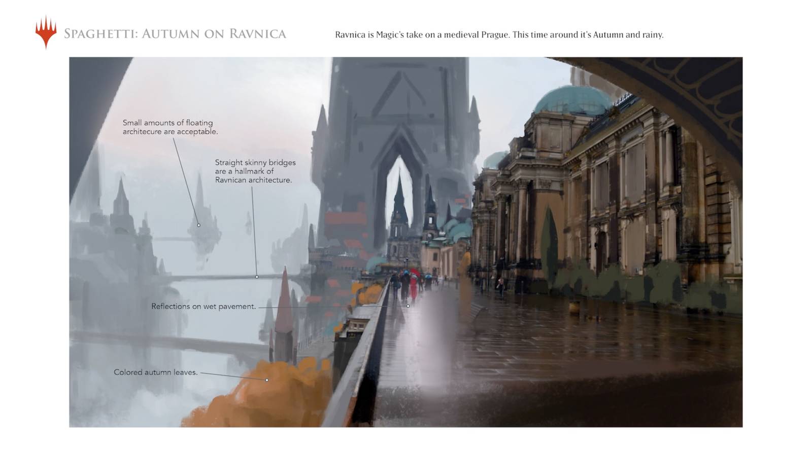 mtg ravnica set code