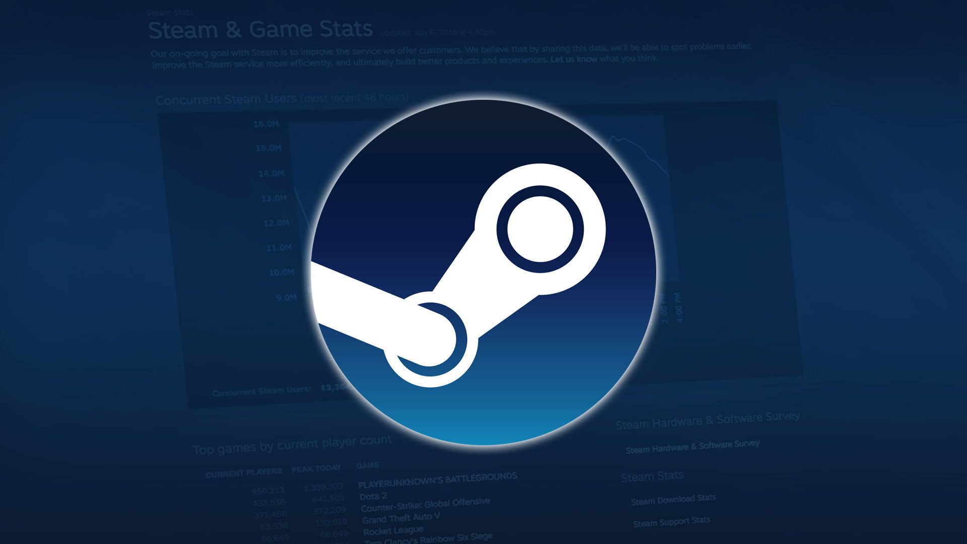 Valve changed how Steam search works, furthering its new anything-goes ...