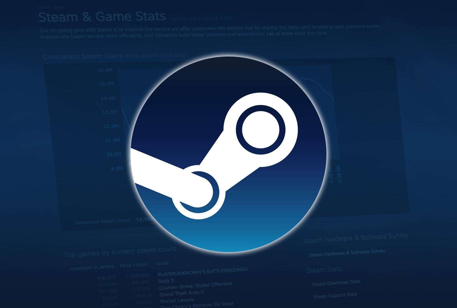 logos steam
