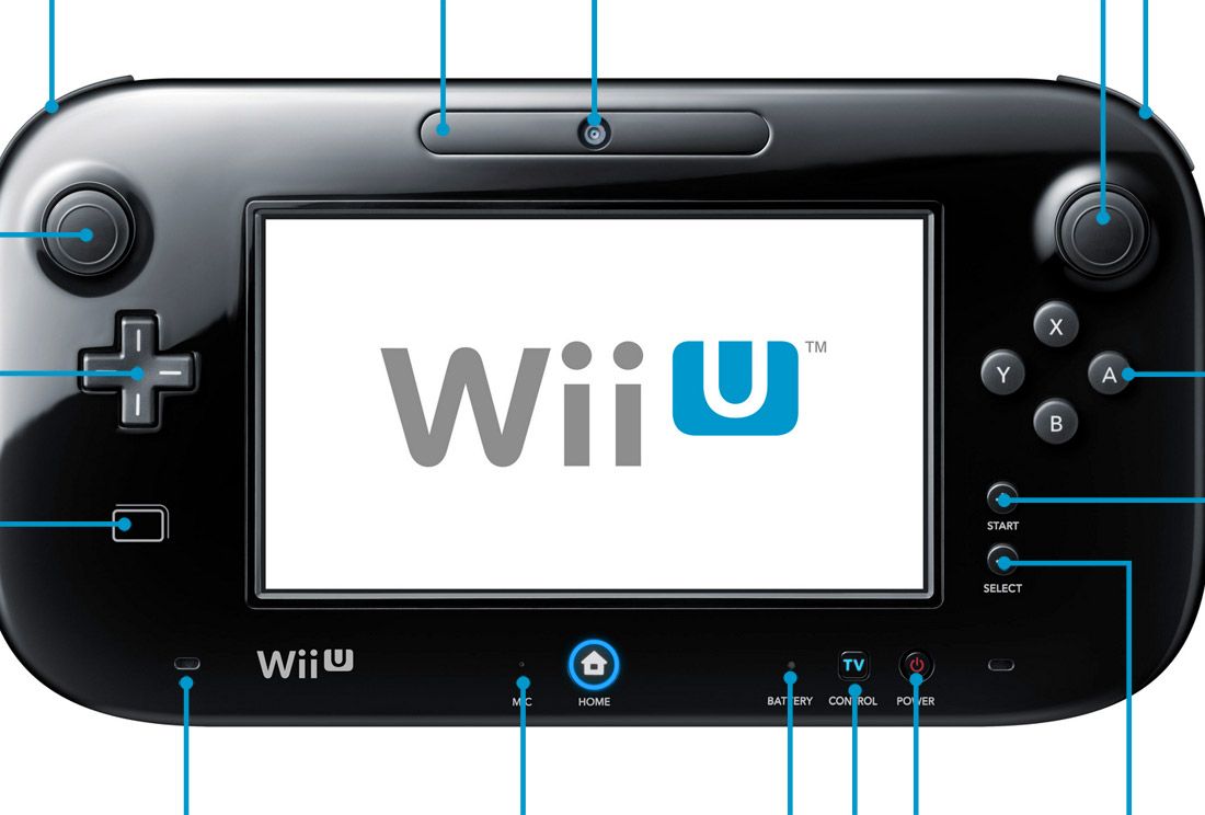 wii u controller settings