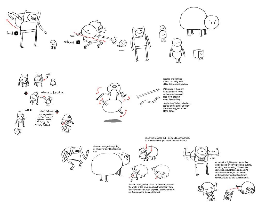 pendleton ward concept art