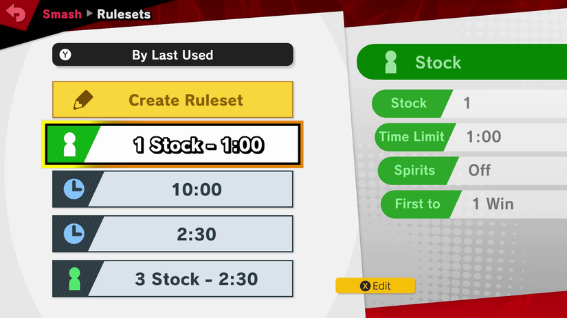 Super Smash Bros. Ultimate guide: How to quickly unlock every character