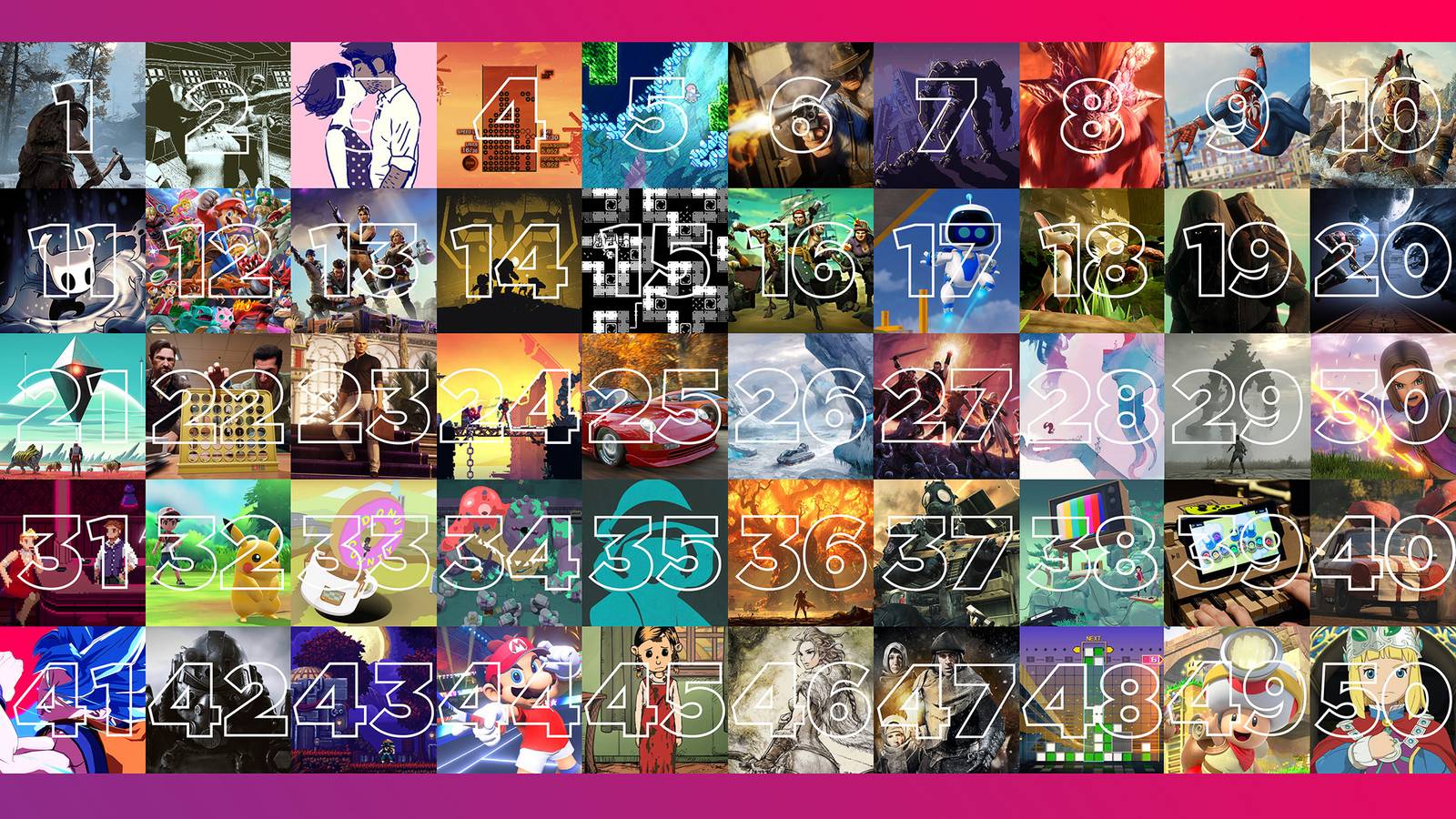 Best games of 2018: The top 50 games of the year