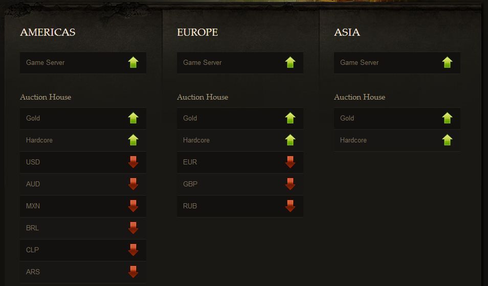 'Diablo 3' server status page might save you a bit of time