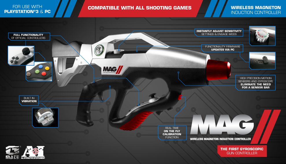 computer gun controller