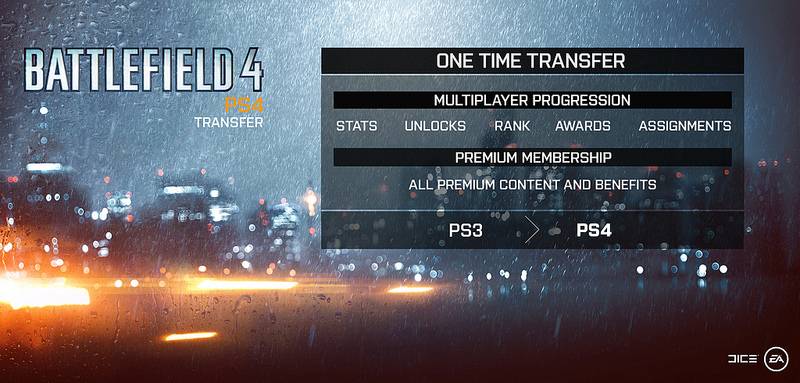 bf4 player count