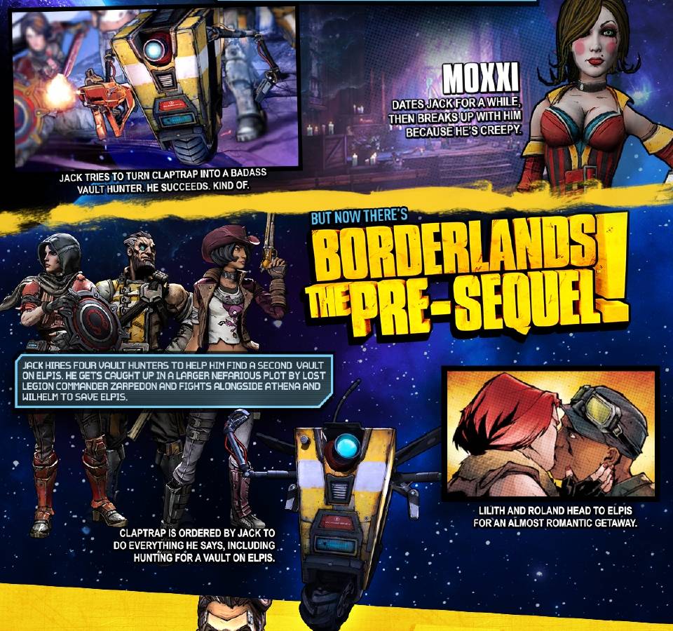 borderlands lore timeline