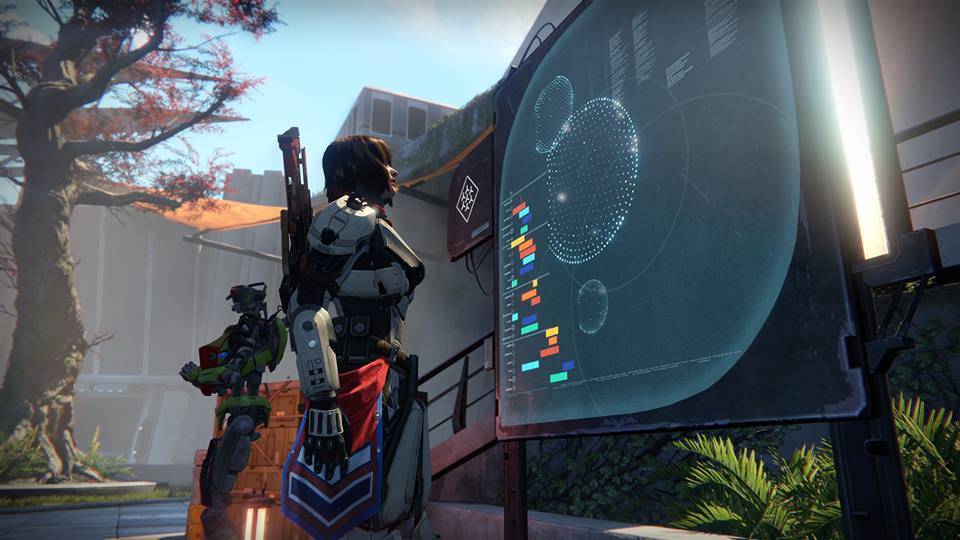 How to predict Destiny's future