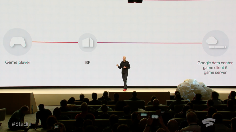 Google’s Stadia promises huge innovations for multiplayer gaming