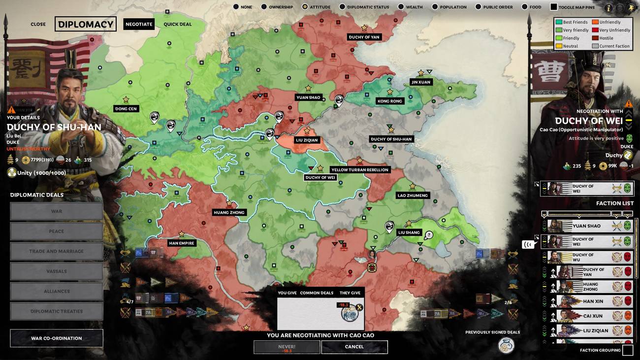 total war analysis