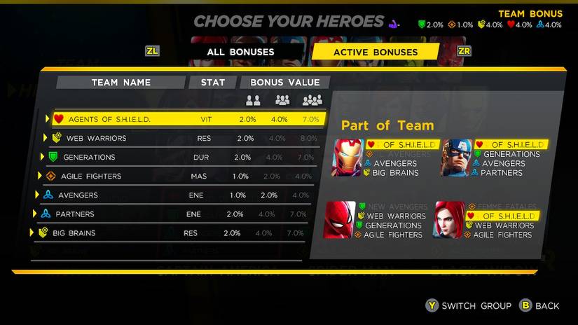 ultimate alliance levels