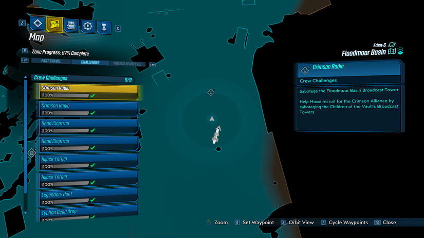 carnivora challenges