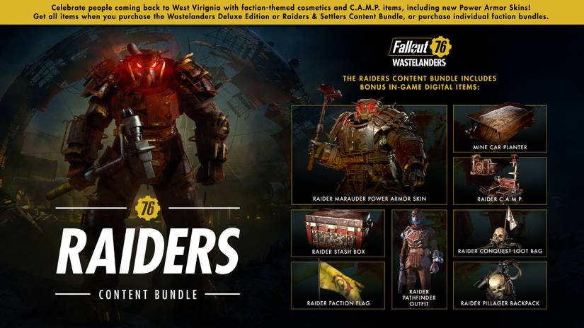 Fallout 76 Wastelanders and Steam release date announced