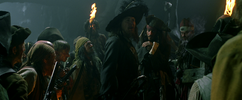 barbossa guidelines