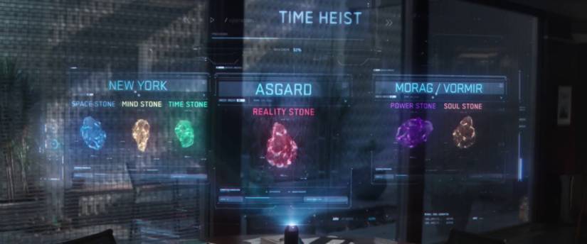 avengers infinity stones