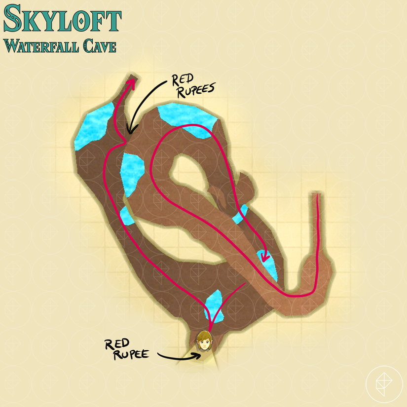 skyward sword   skyloft