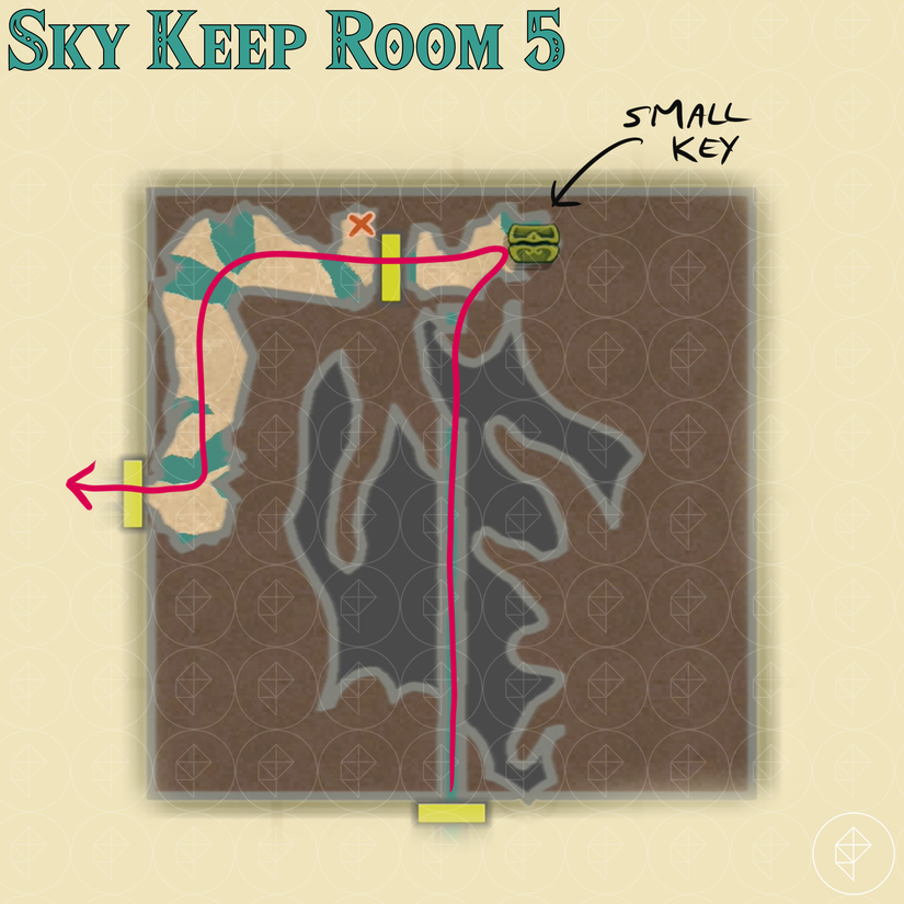 Song of the Hero walkthrough – Skyward Sword HD