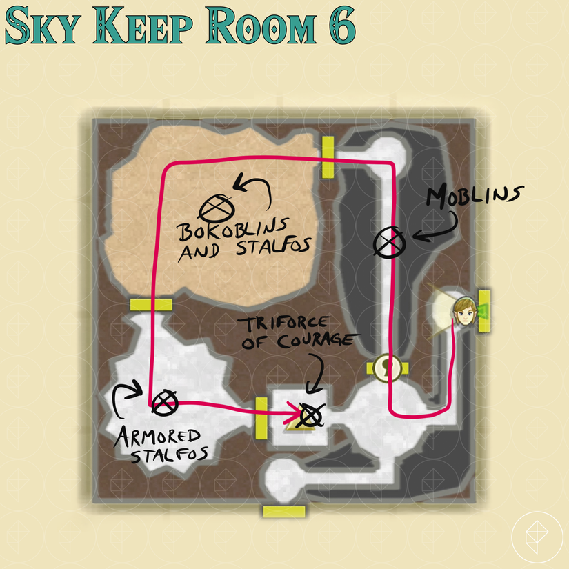 Song of the Hero walkthrough – Skyward Sword HD
