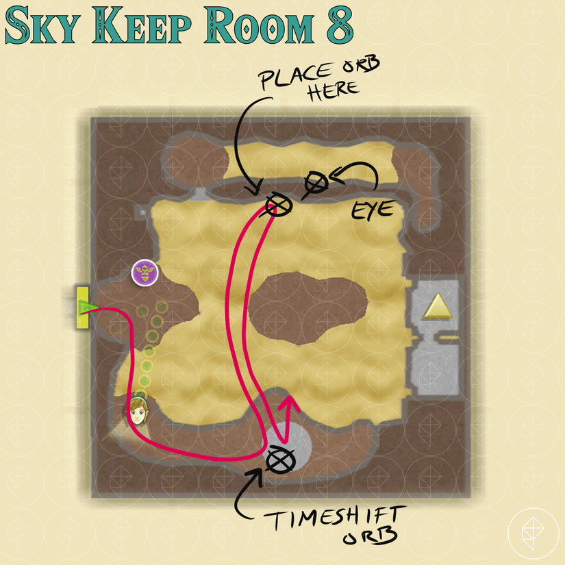 Song of the Hero walkthrough – Skyward Sword HD