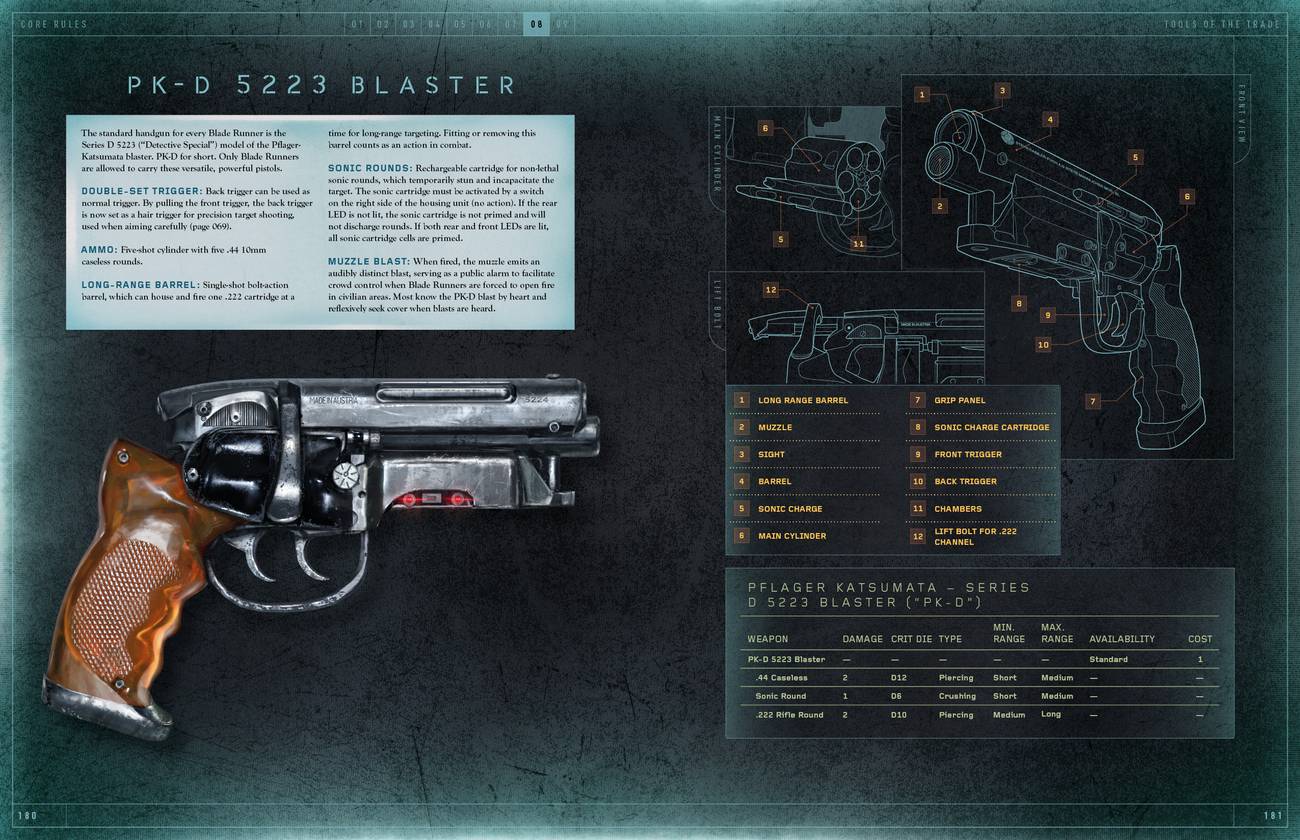 Blade Runner TTRPG will ask players to grapple with their own humanity