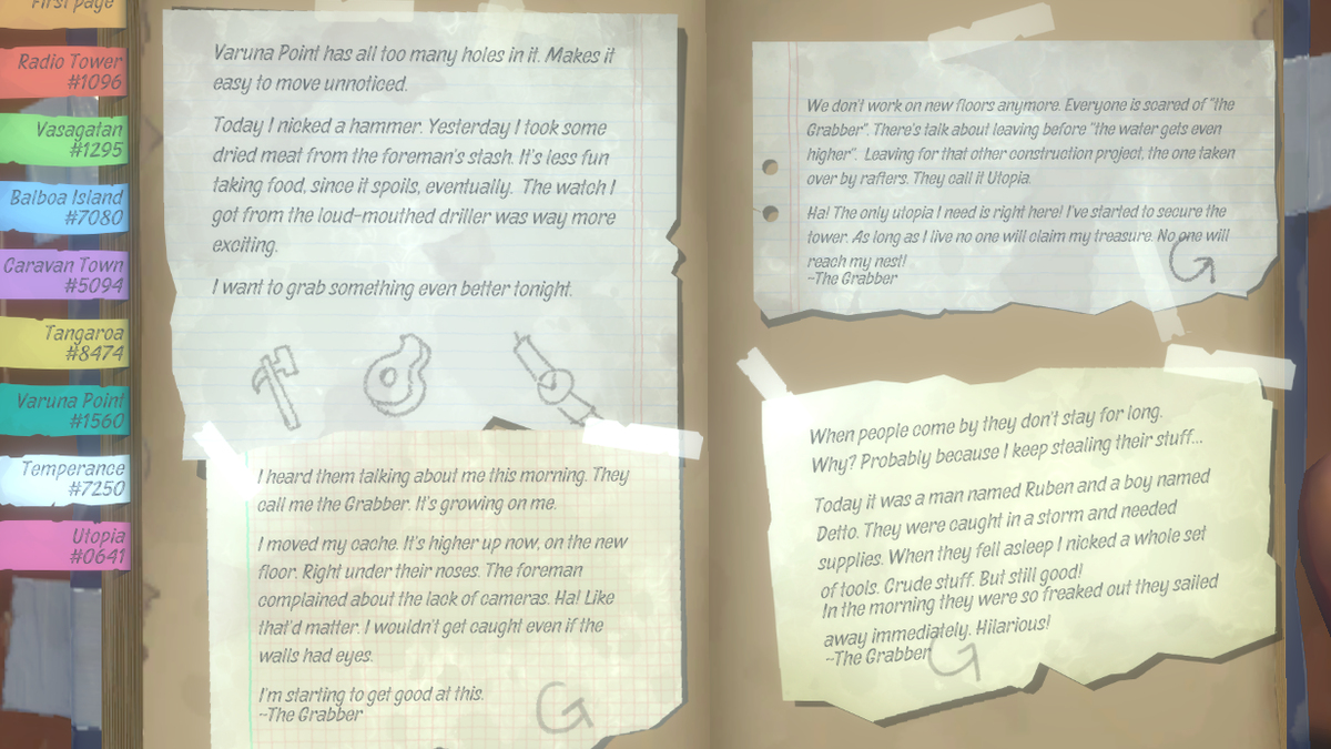 Raft guide: Varuna Point note locations