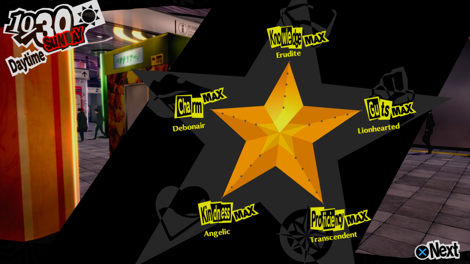 Persona 5 Royal passive stat raising guide