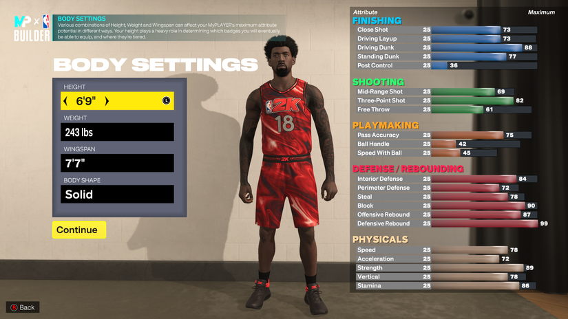 NBA 2K23 best builds guide for MyCareer at all 5 positions
