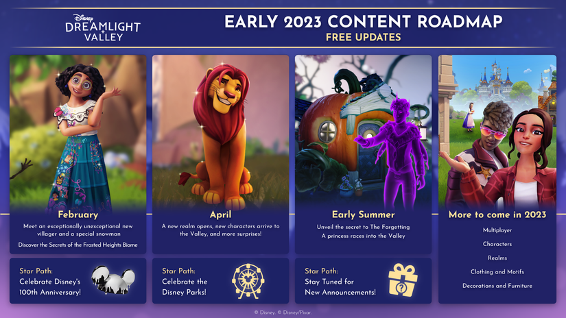 Disney Dreamlight Valley’s next update adds Encanto, Frozen’s Olaf