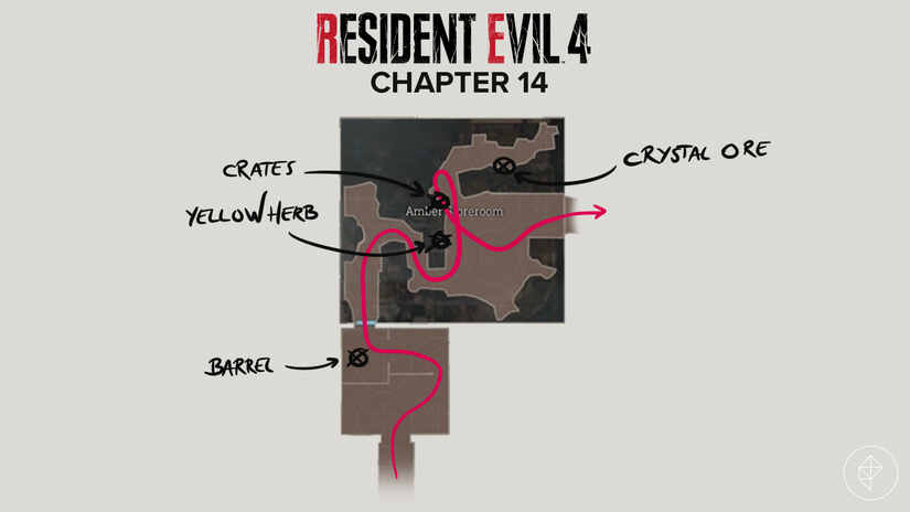 Chapter 13 guide (Cargo Depot, Krauser boss) in Resident Evil 4 remake
